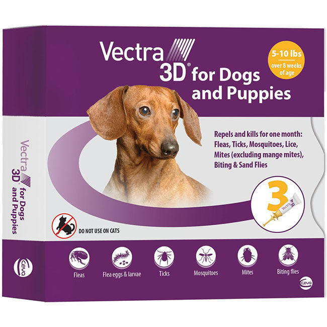 Vectra 3D Flea & Tick Spot Treatment for Dogs | The Cheshire Horse