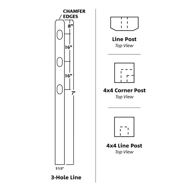 American Timber and Steel Split Rail Fencing | The Cheshire Horse