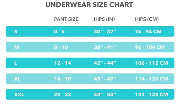 Knix Wear Athletic Thong