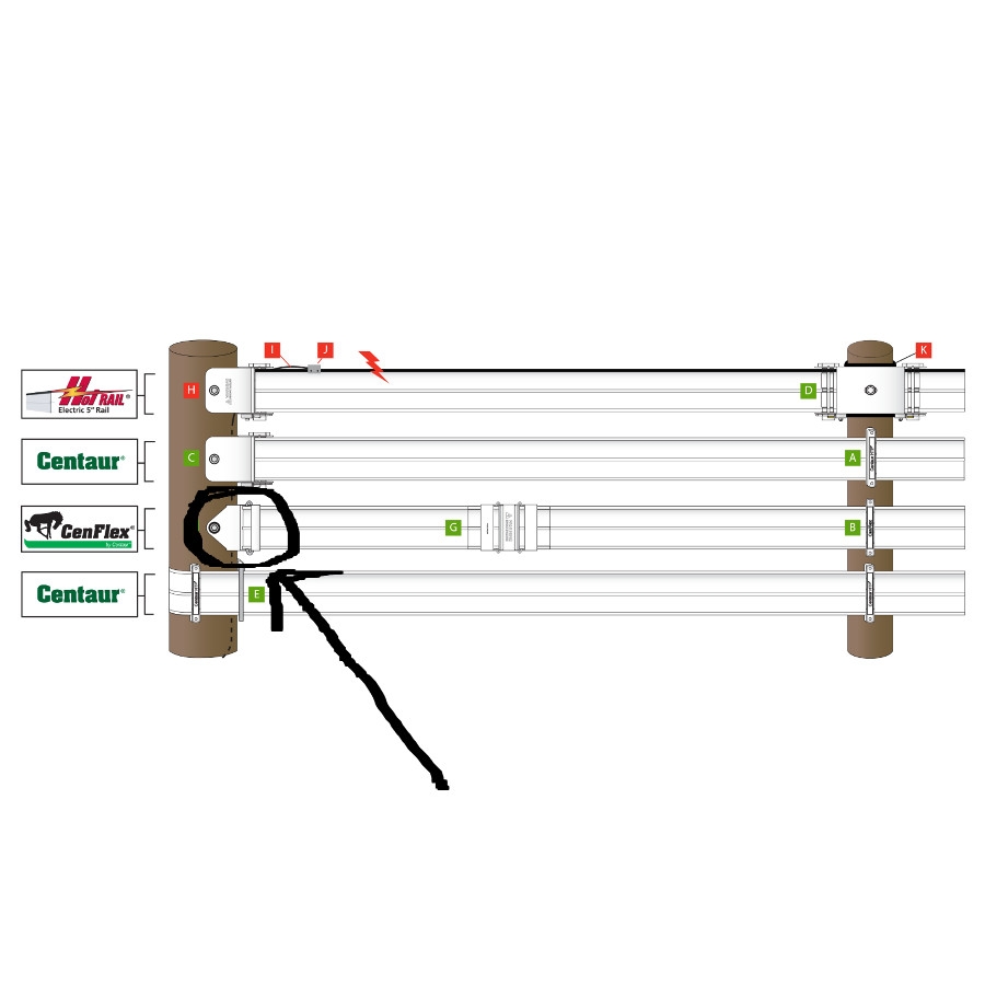 Centaur Fencing Hot Rail Termination Bracket White | The Cheshire Horse
